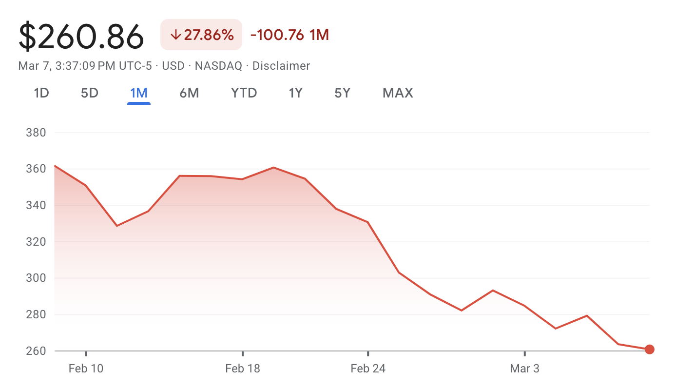 Tanking Tesla - Lawyers, Guns & Money